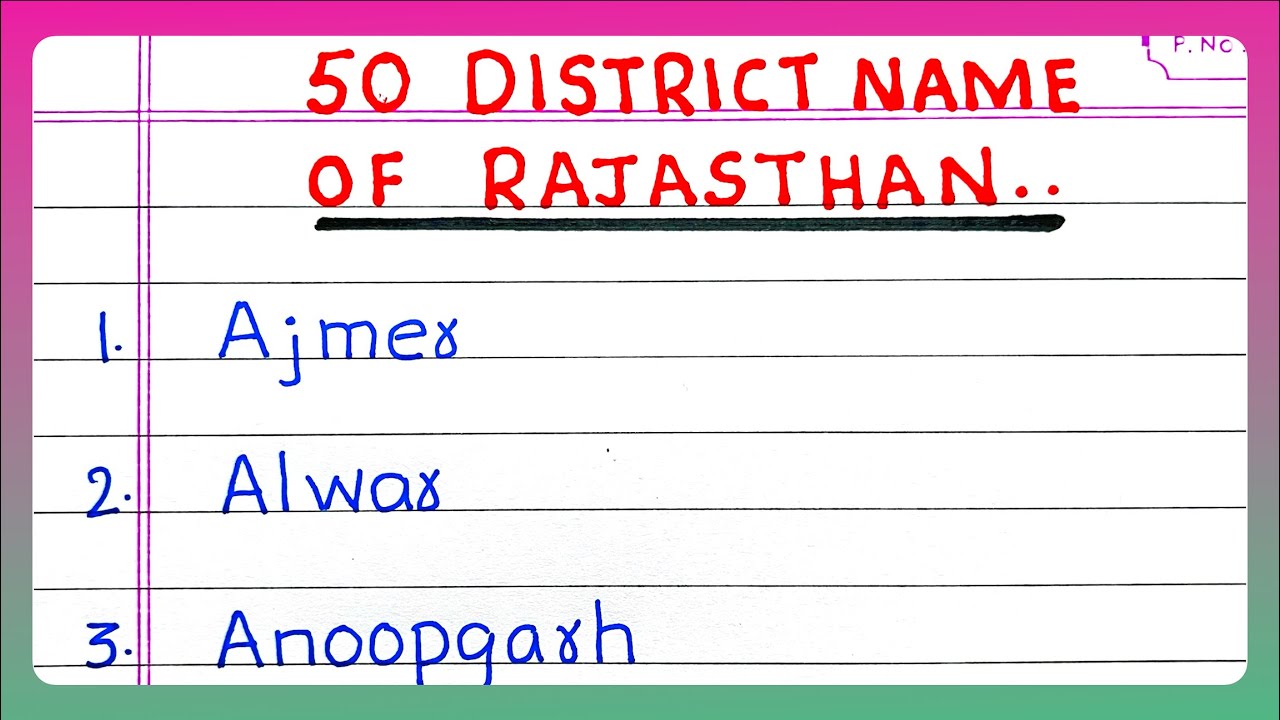 District Names of Rajasthan | Name of the Districts in Rajasthan | in ...