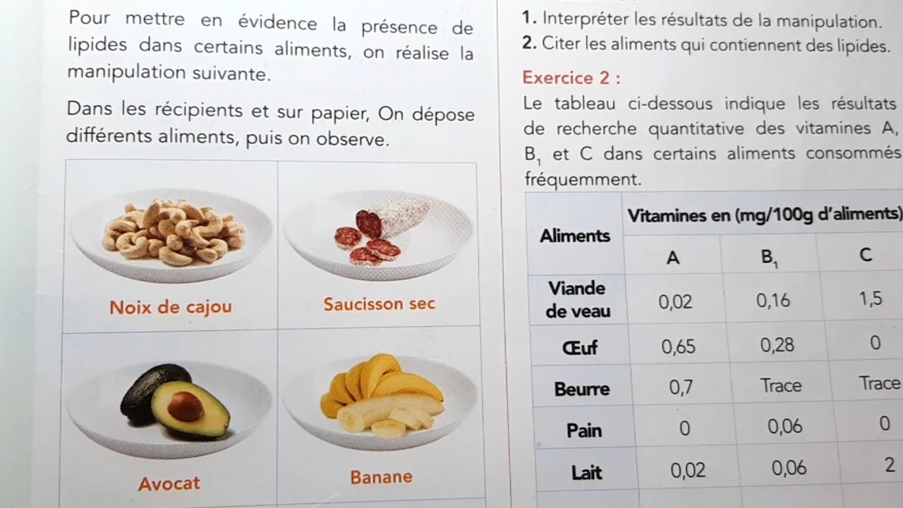 Étincelle SVT 3AC Correction des exercices d'évaluation P23 / P24 ...