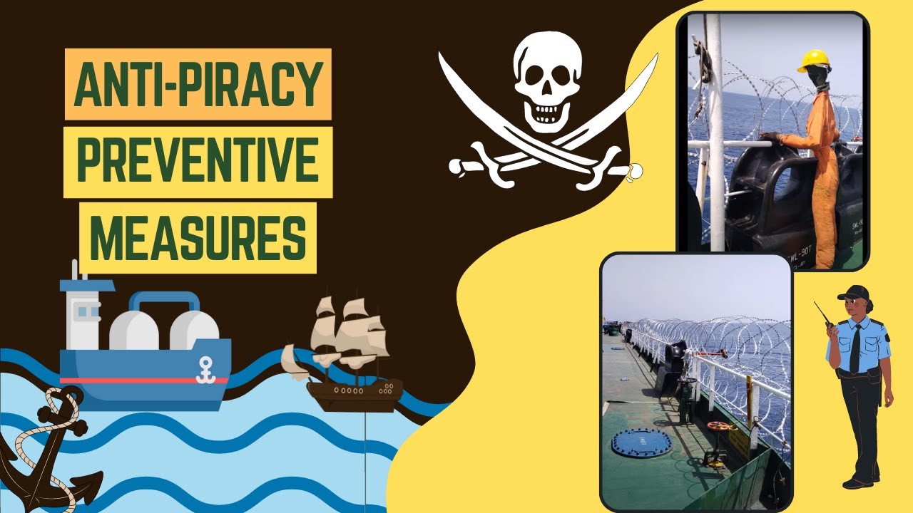Anti-Piracy Preventive Measures - YouTube