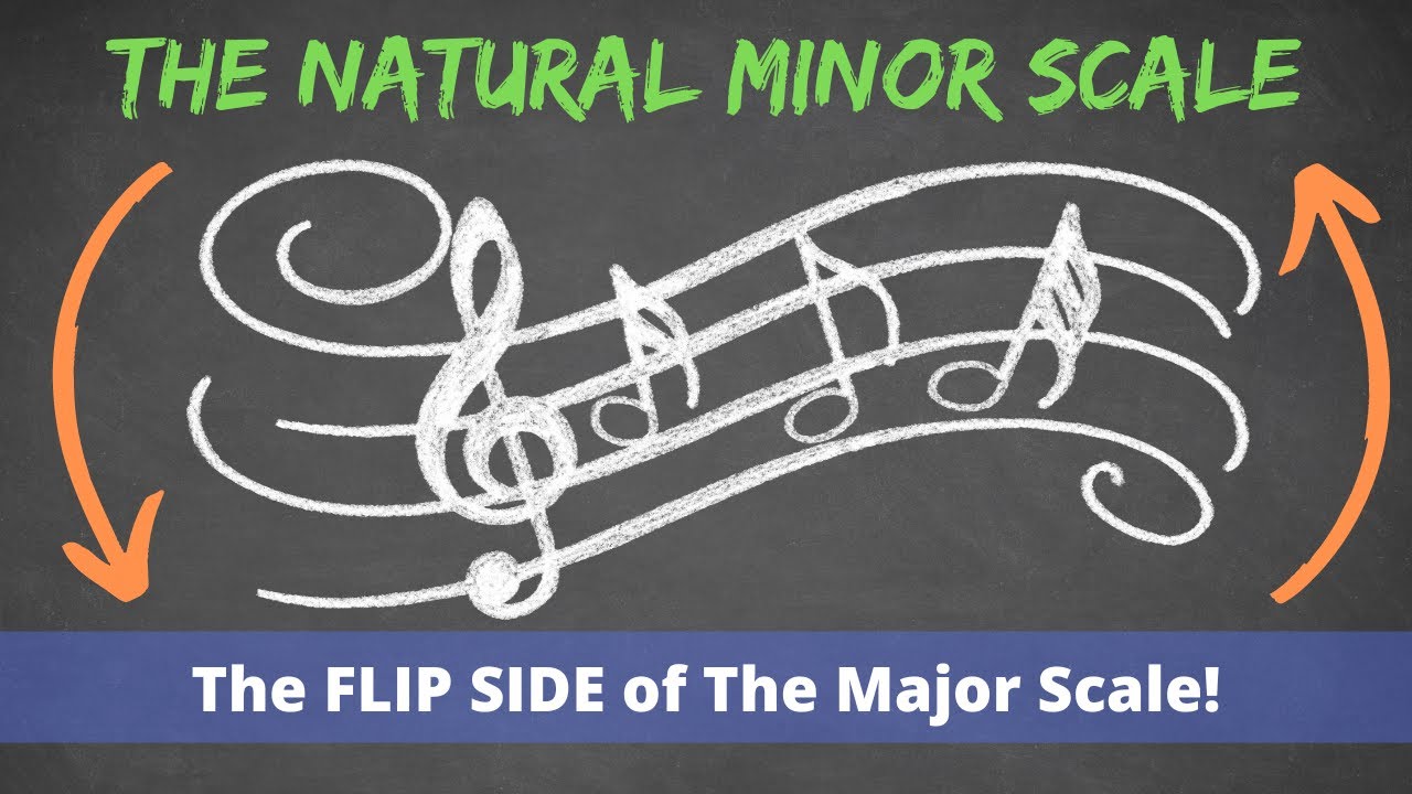 A Natural Minor Scale_ Flip Side of the Major Scale. - YouTube