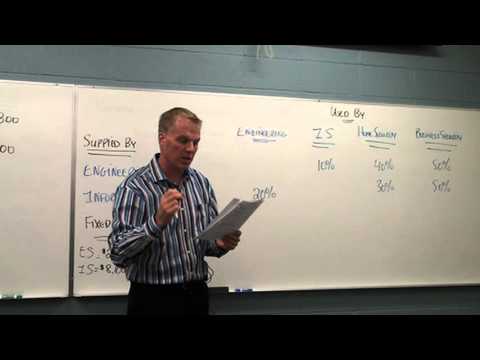 Reciprocal Method Steve Janz - YouTube