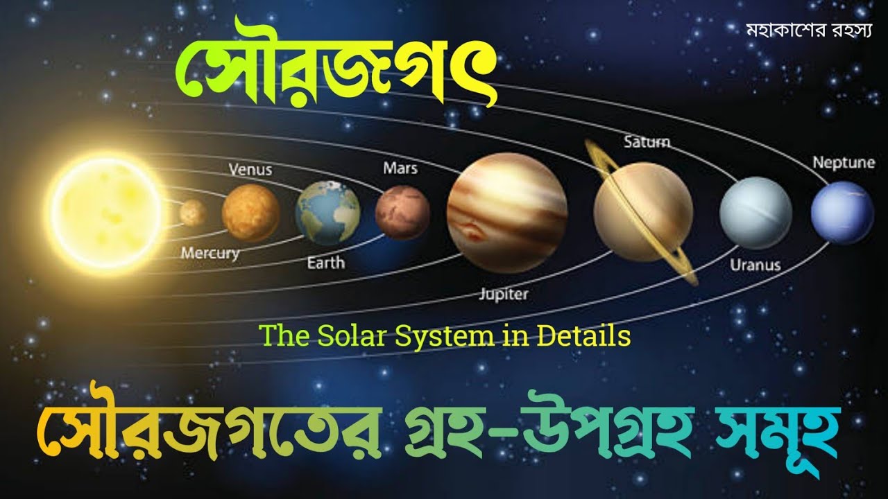Solar System Details In Bengali solar-system-details-in-bengali