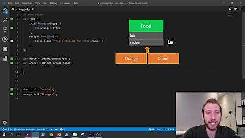 JavaScript Grandmaster 13 - Prototypes - YouTube