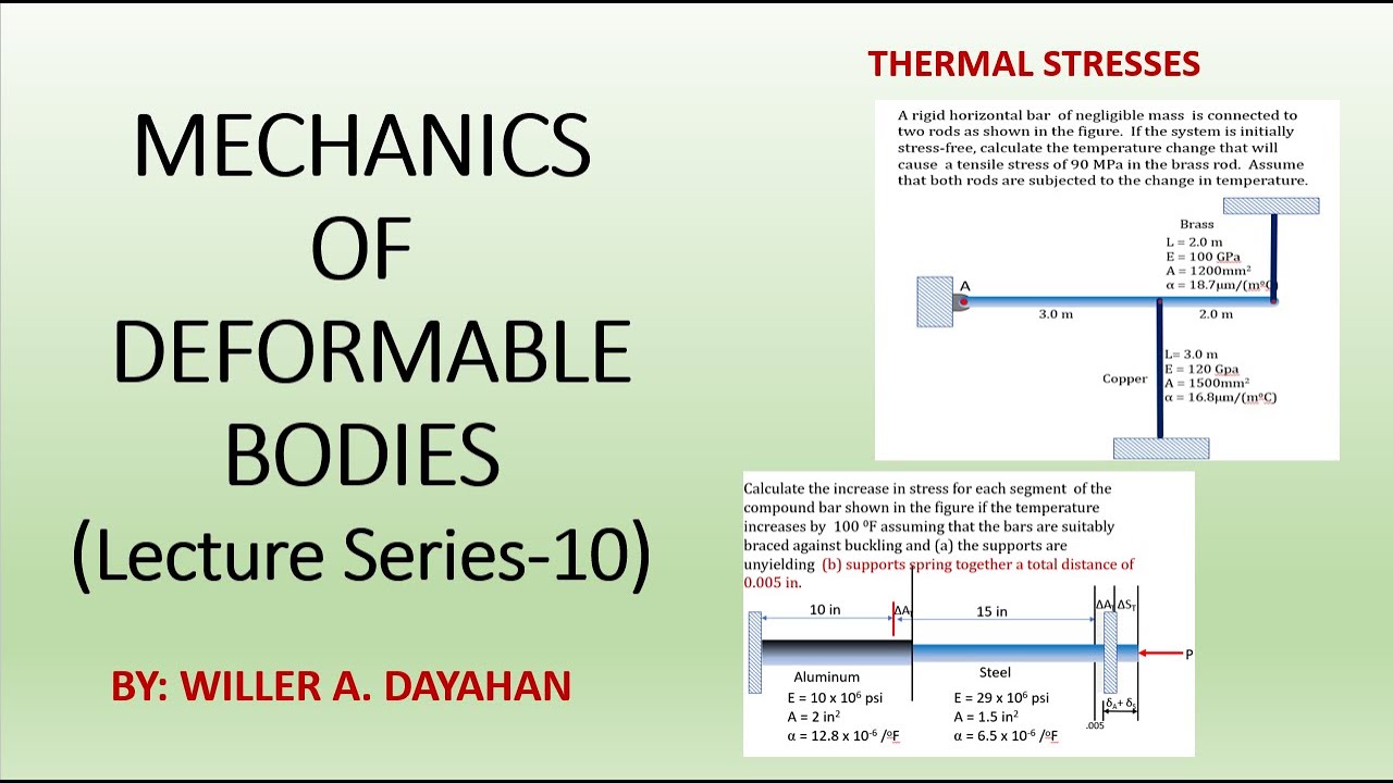 Thermal Stresses - How to deal with them systematically. - YouTube