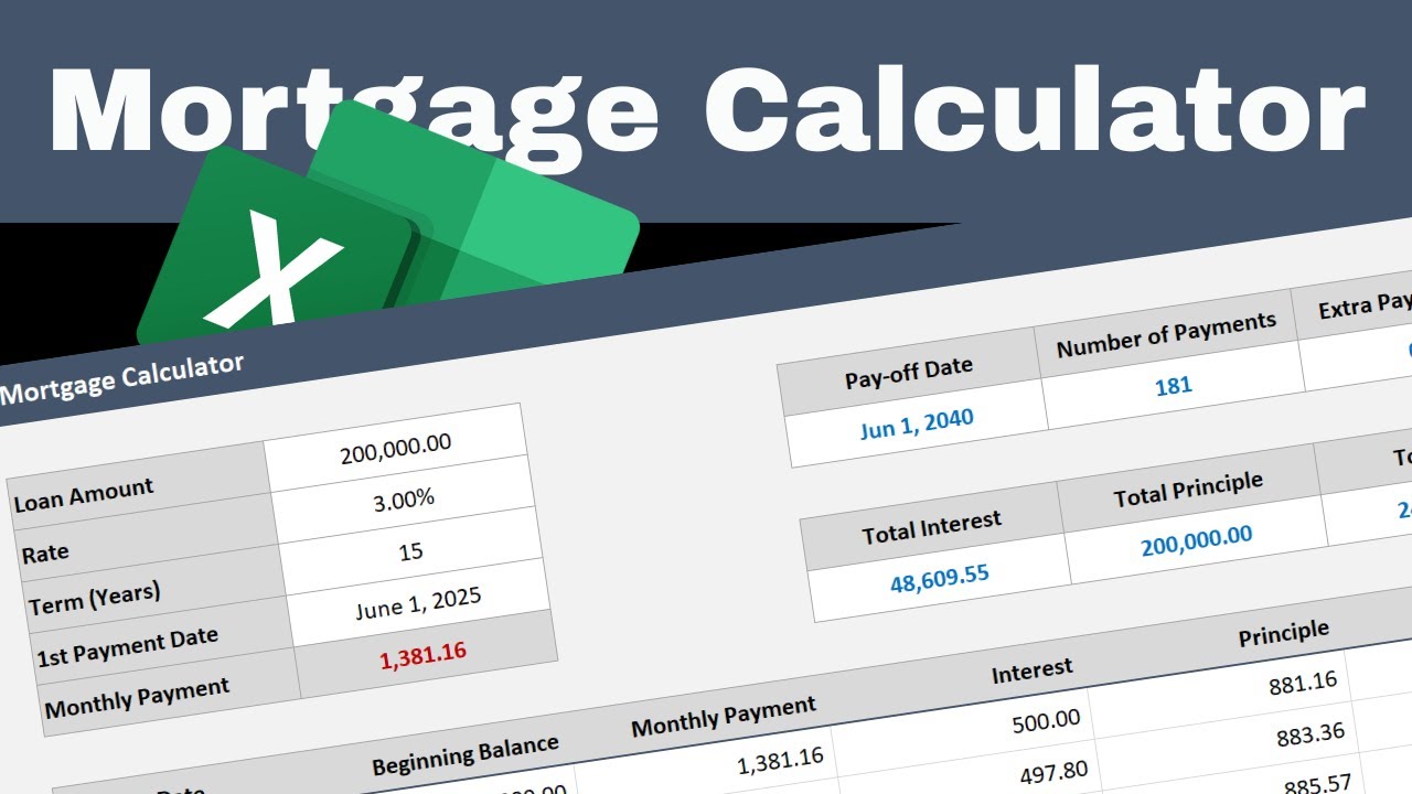 How to Make a Mortgage Calculator in Excel - YouTube