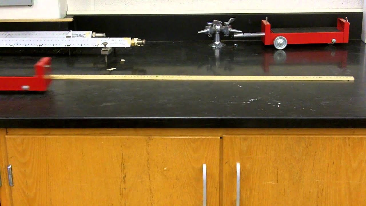 Physics Project Analysis - YouTube