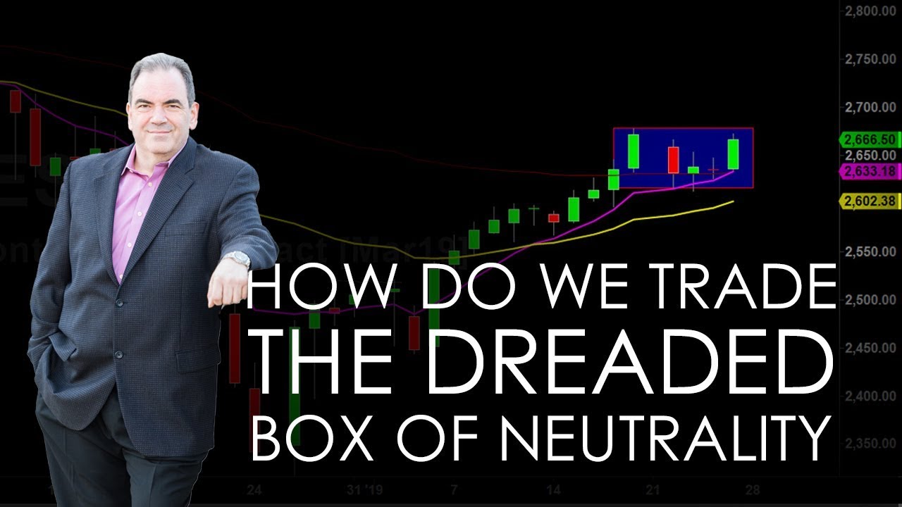 Trading the "Dreaded Box of Neutrality" on the SPX - YouTube