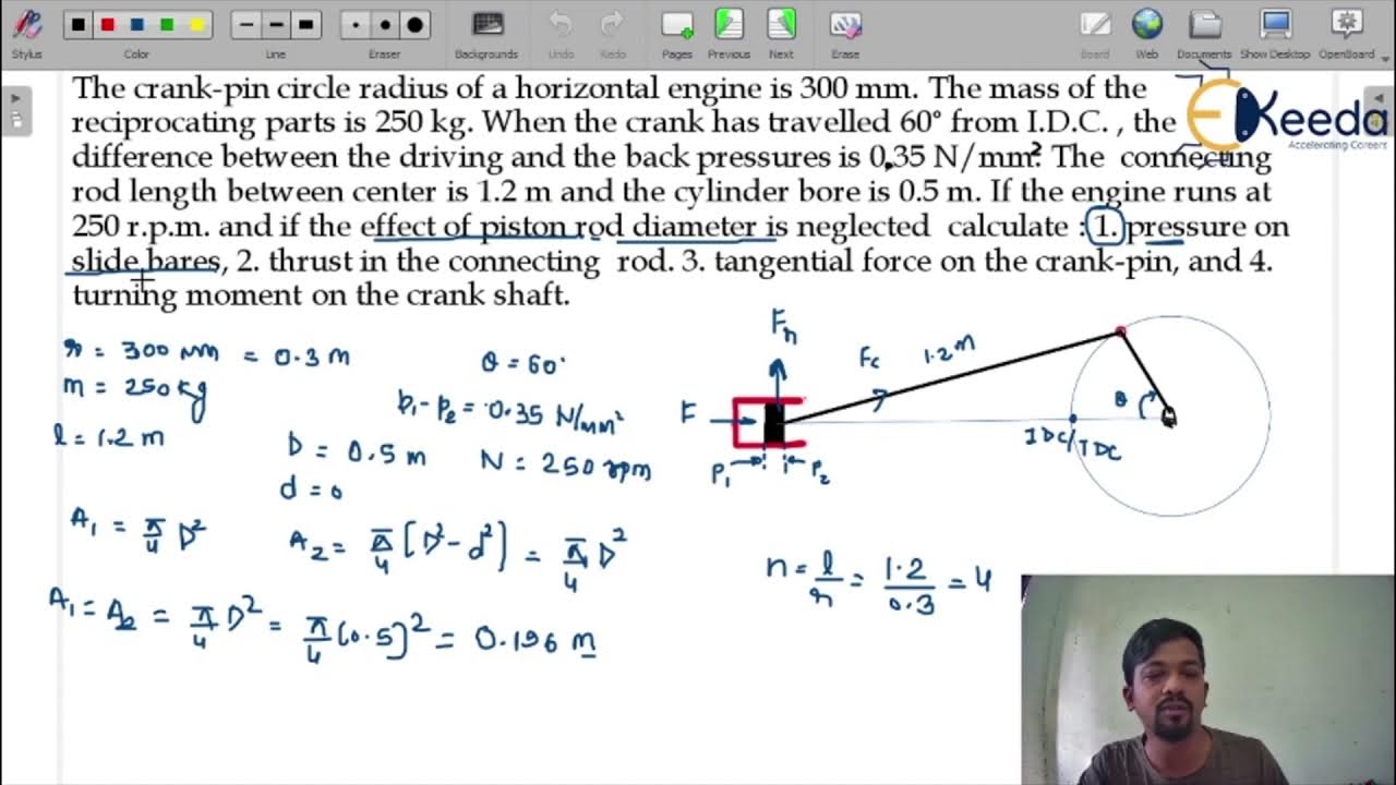 N1: Dynamic Analysis of Slider Crank | Kinematic and Dynamics Analysis of Slider Crank | GATE ...