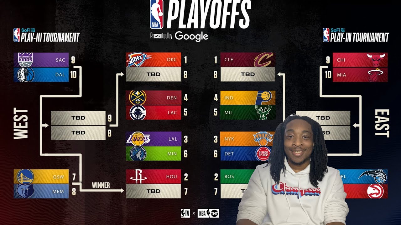 NBA Playoffs 2025 Thoughts & Predictions - YouTube