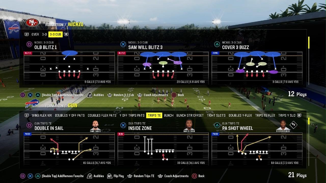 Madden NFL 24 Tip: This Playbook destroys Meta Blitz! - YouTube