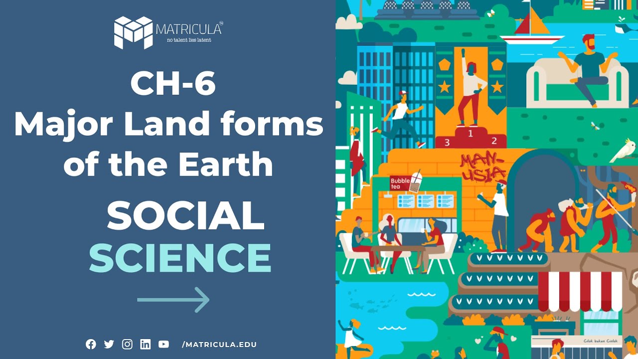 Class 6 | Chapter 6 | Major Landforms of the Earth | The Earth: Our ...