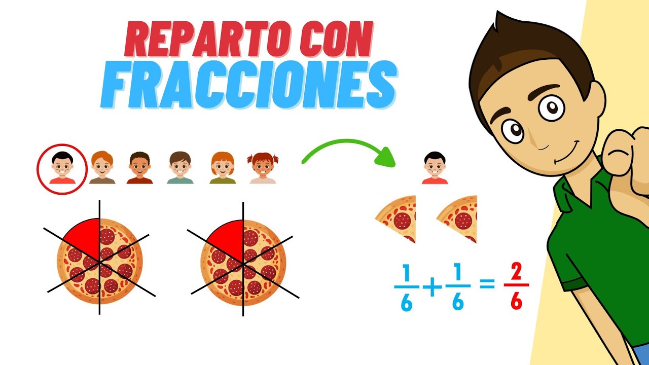 REPARTO PROPORCIONAL CON FRACCIONES Super fácil - Para principiantes ...