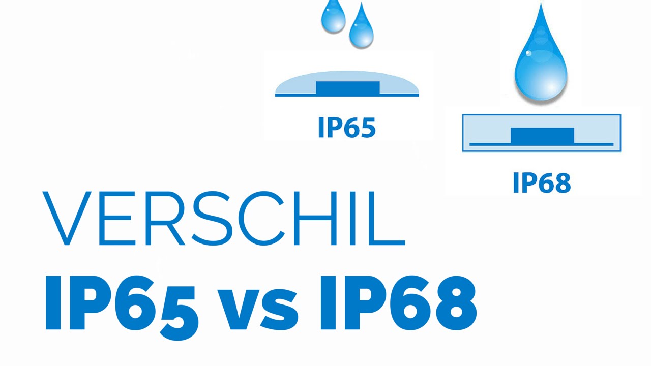 Verschil IP65 en IP68 - LEDsky.be - YouTube