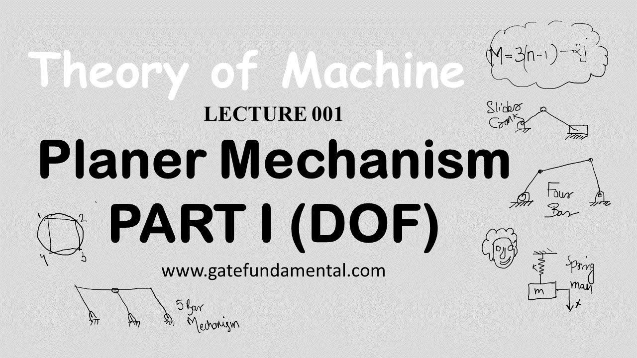 Theory of Machine Planar Mechanism lecture 001 - YouTube