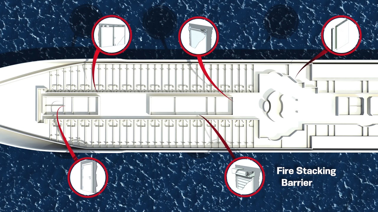 Fire Safety Products for Shipbuilding - YouTube