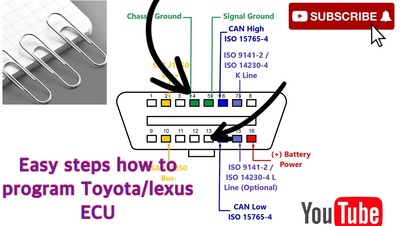 HOW TO PROGRAM TOYOTA/ LEXUS ECU WITHOUT SCANER OR SOFTWARE. - YouTube