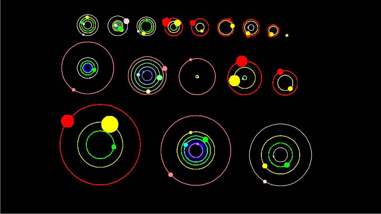Kepler's Transiting Multiple-Planet Systems - YouTube