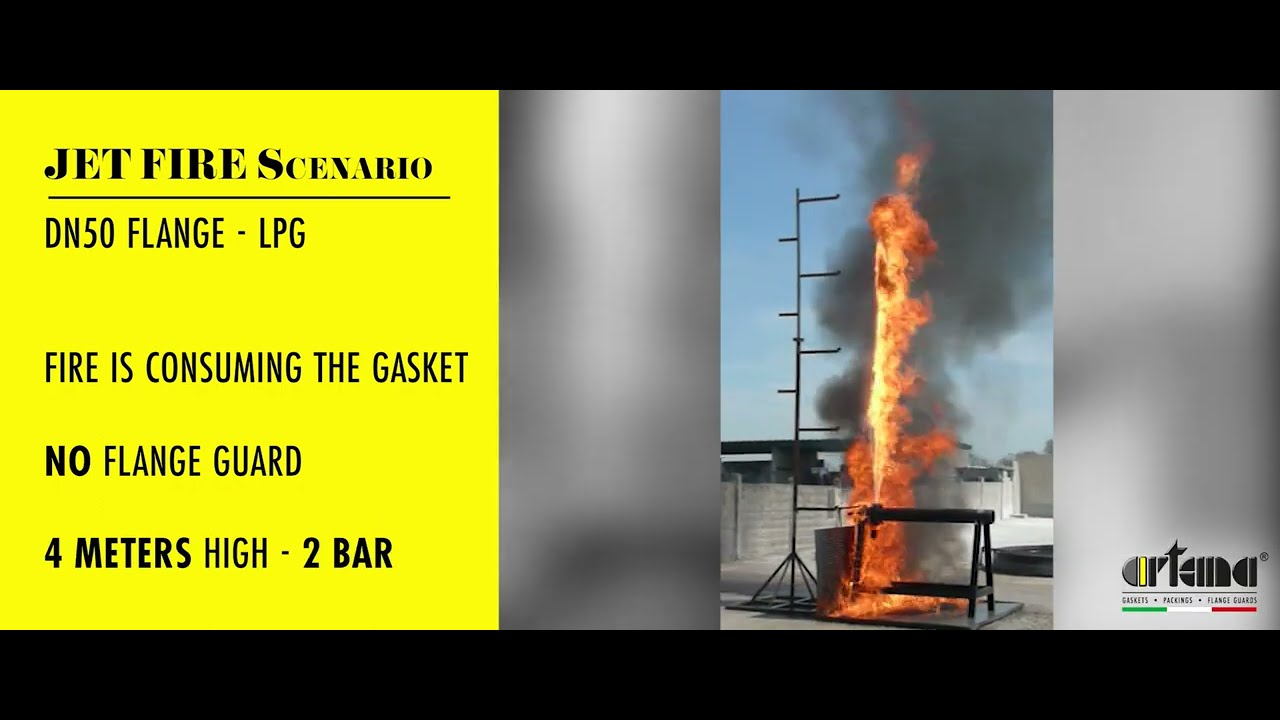 ARTEMA's Flange guards & Valve covers - Jet Fire Test - YouTube