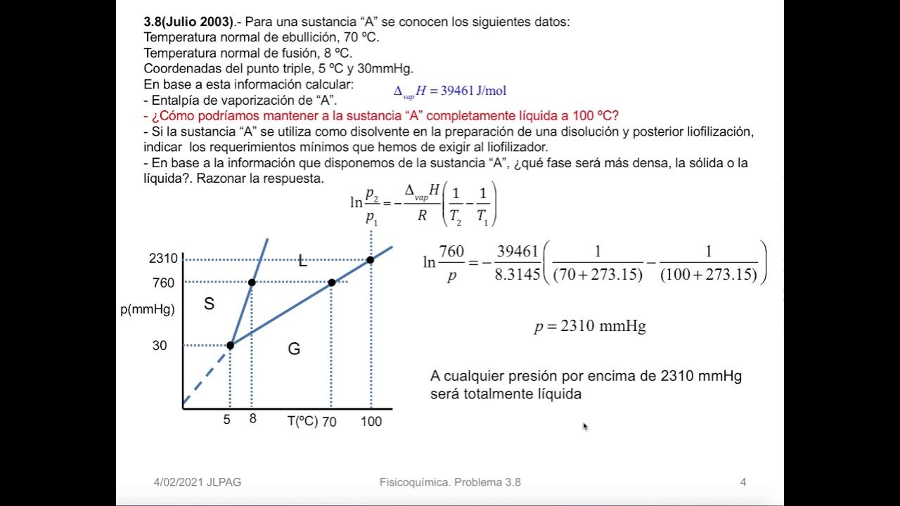 Diagrama de fase de un solo componente: Cálculo entalpía de ...
