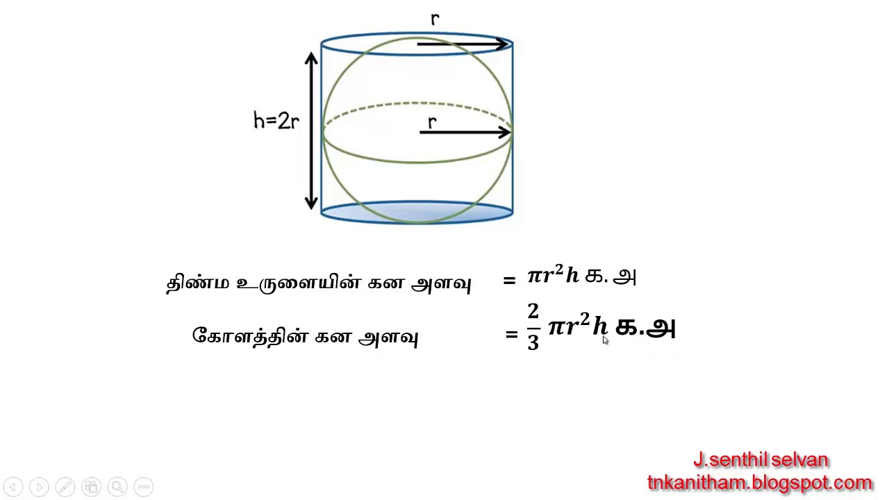 VOLUME RELATIONSHIP- CYLINDER ,SPHERE,HEMISPHERE - YouTube