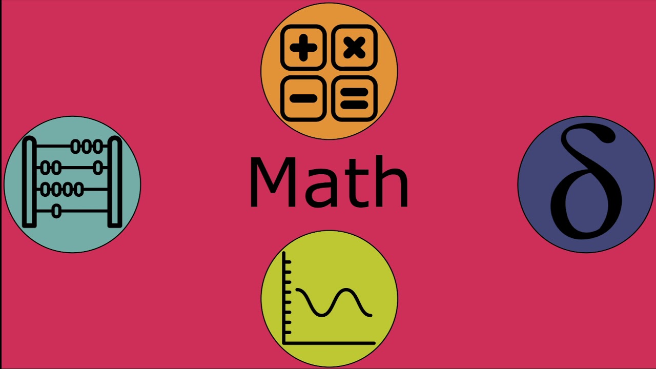 Easy High School-Level Math Tossups (3/X) - YouTube