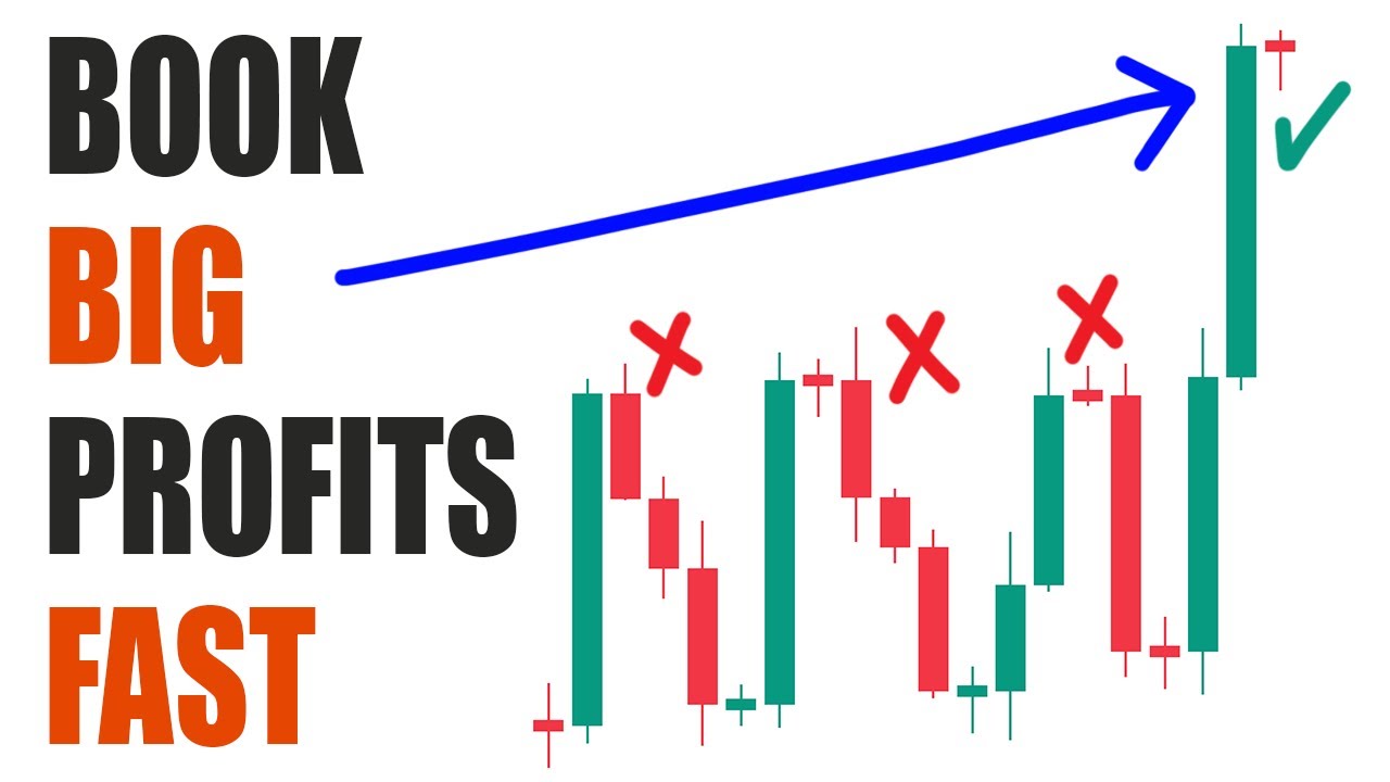 3 Advanced Trading Techniques that Pro Traders Use to EXIT Trades with ...