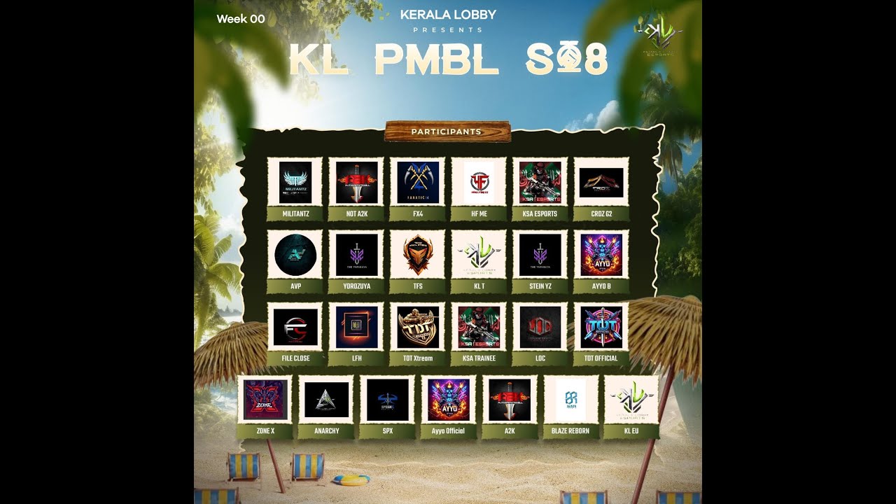 KERALA LOBBY PMBL C1 S8 DAY 07 - YouTube