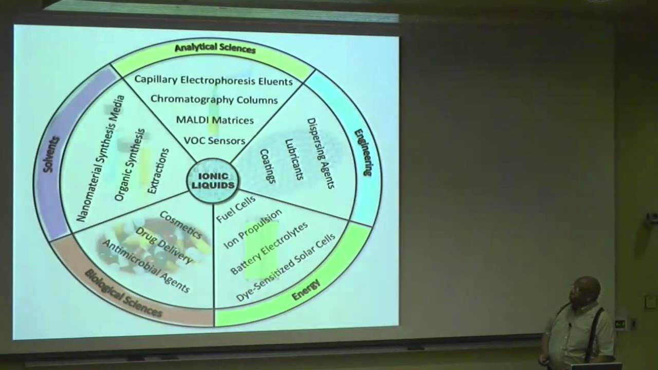 Life Profile of Professor Isiah M. Warner - YouTube