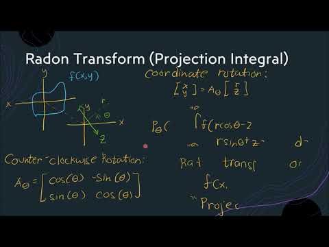 CT Reconstruction: (Radon transform, Fourier Slice Theorem, & Convolution Backprojection)
