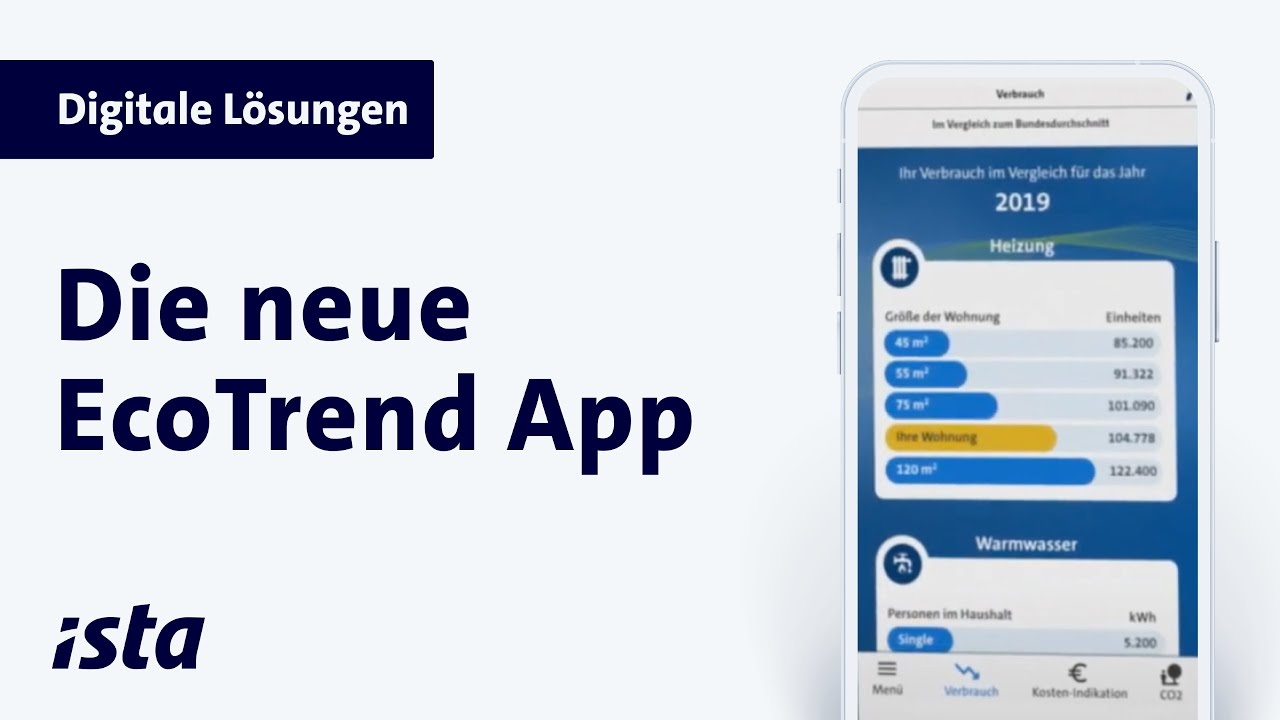 EcoTrend: Die einfache Lösung für die Energie-Effizienz-Richtlinie EED ...