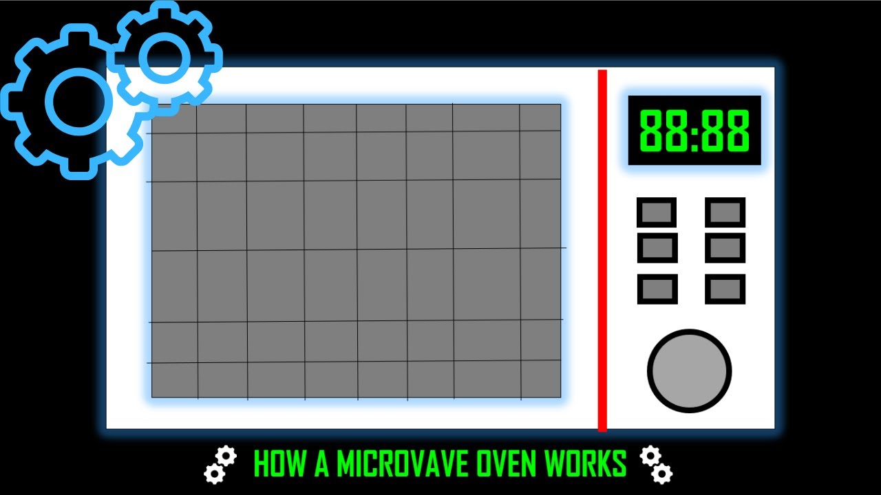 HOW A MICROWAVE OVEN WORKS YouTube how-a-microwave-oven-works-youtube