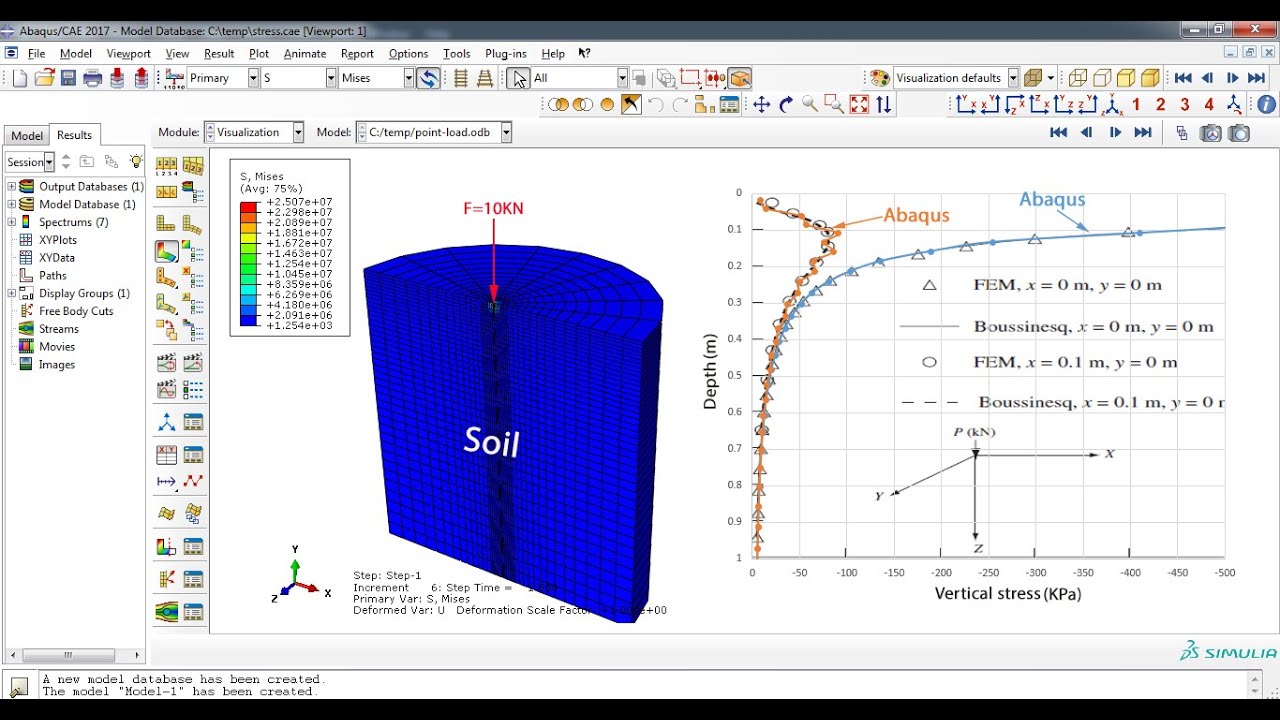 Stress within the soil caused by a point load Abaqus - YouTube