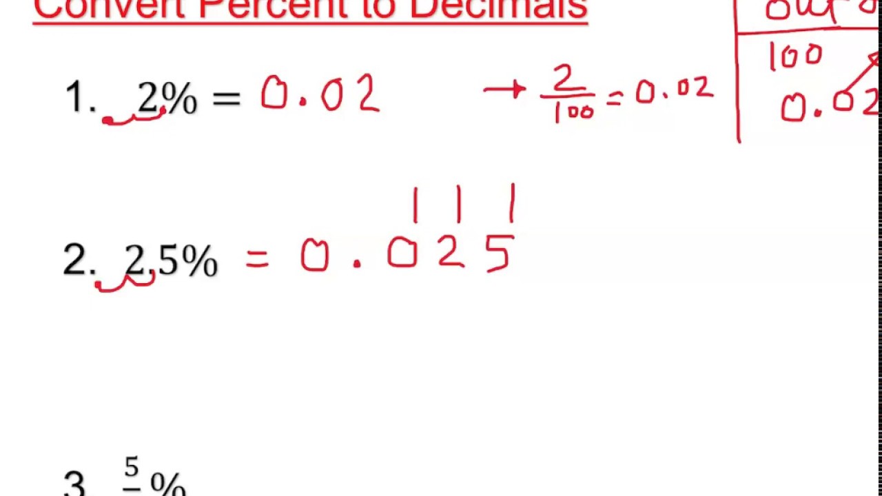 Percents To Decimals YouTube percents-to-decimals-youtube