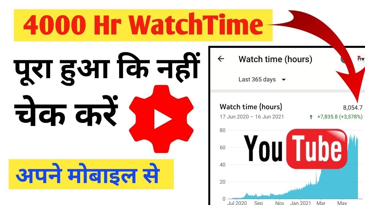 youtube channel ka watch time kaise dekhe 2021|how to check youtube channel watch time in ...