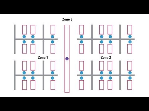 WaveLinx PRO -9- Instruction video - Achieving More Complex Occupancy ...