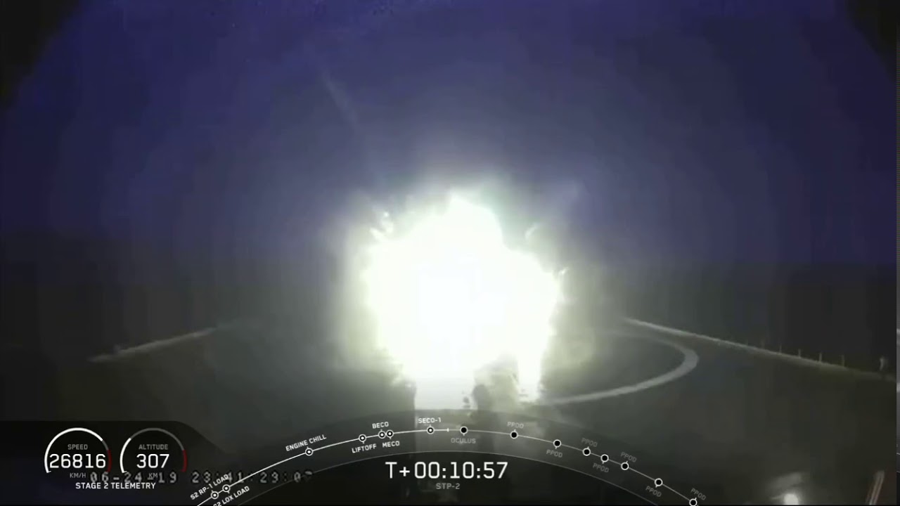 Falcon Heavy’s Center Core Landing Failure. June 2019 (STP-2 SpaceX ...