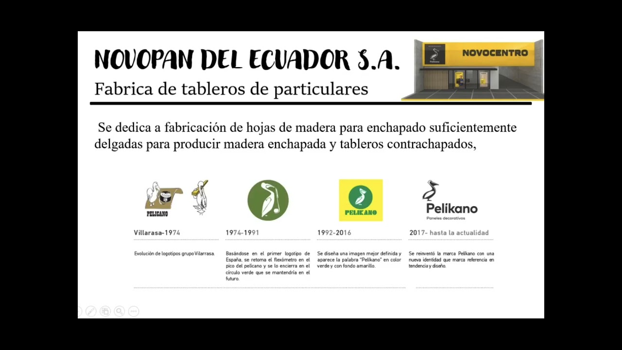 Novopan Ecuador S.A. “Costo por Proceso” - YouTube
