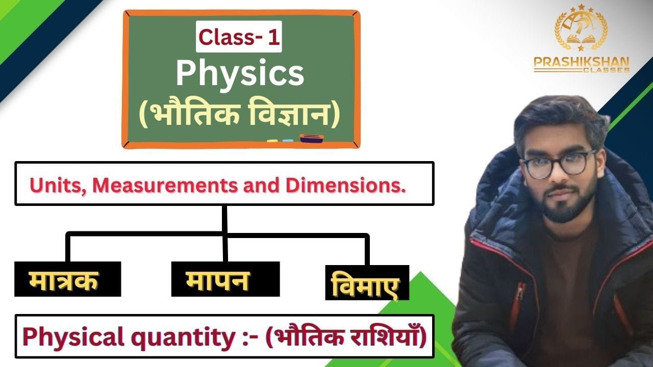 UNITS, MEASUREMENTS & DIMENSIONS | PHYSICS CLASS 1 | UNITS ...