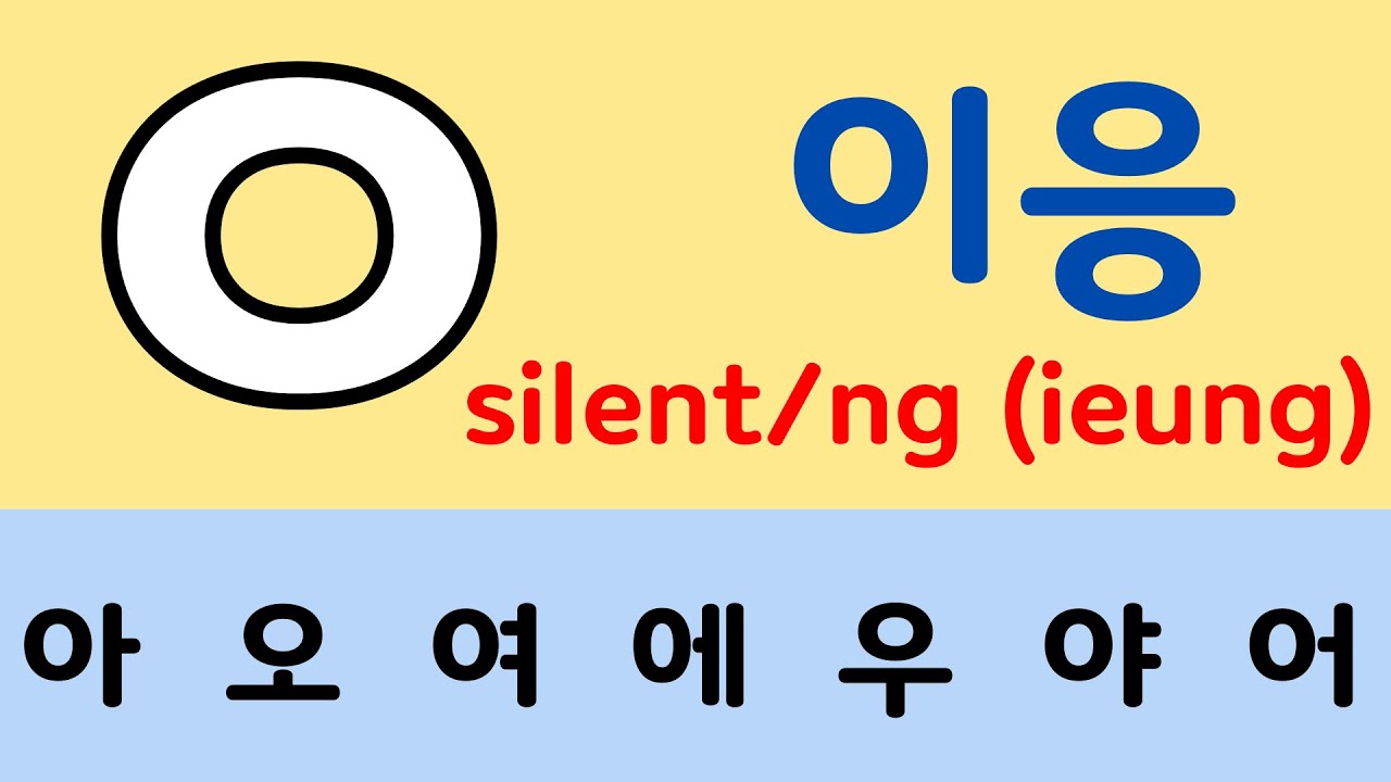 Master Korean Alphabet Sounds Hangul Flashcard Practice - YouTube