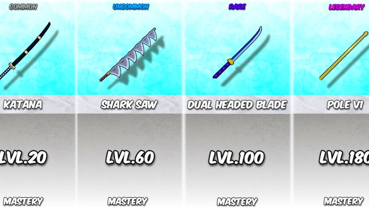 All Skills Mastery Requirements for First Sea Swords! Blox Fruits - YouTube