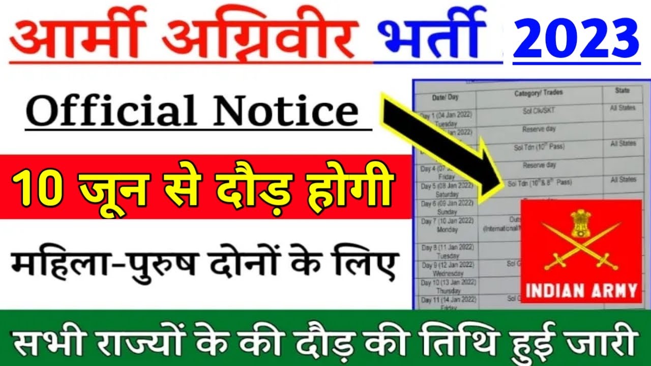 Army Agniveer GD physical date out | Army Physical Date aa gyi | #army ...