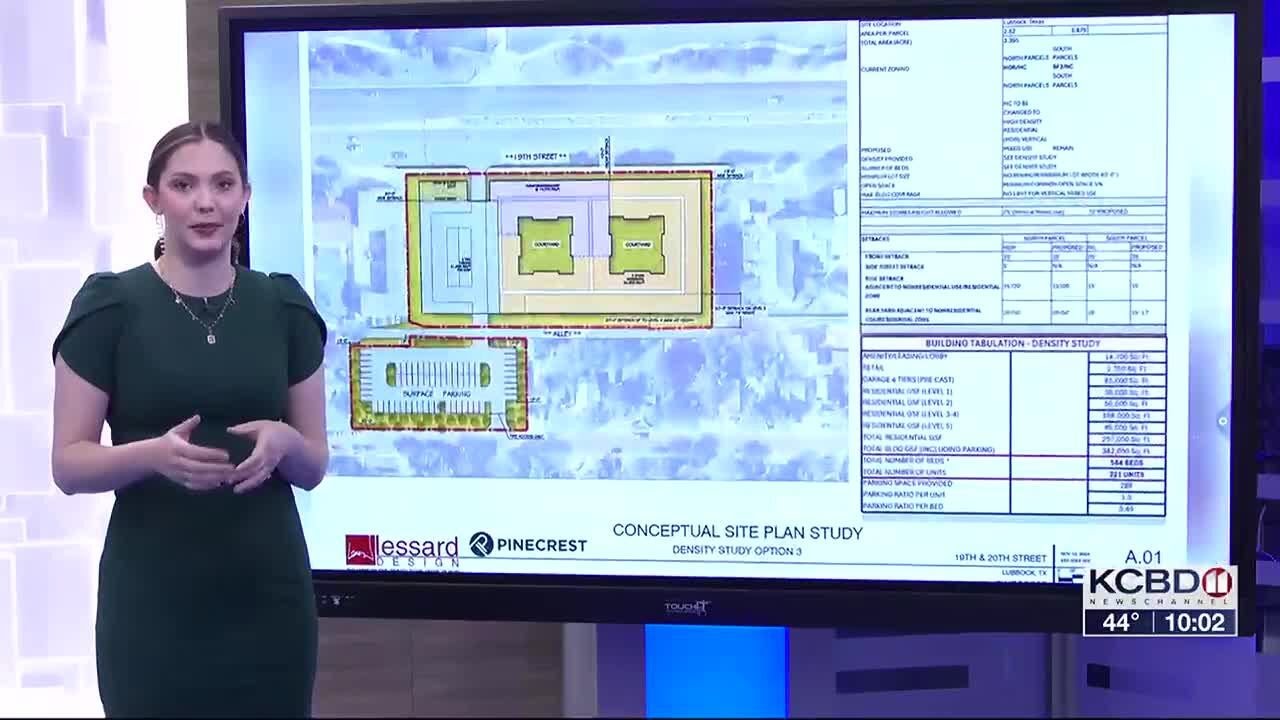 Developer hoping to build new student housing complex in Tech Terrace ...