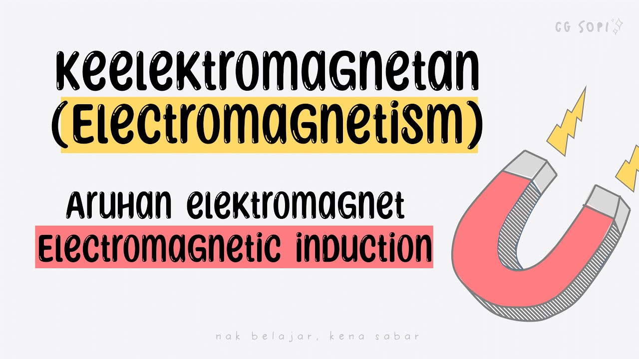 Aruhan EM - 4.2: Aruhan Elektromagnet | Keelektromagnetan (Fizik KSSM ...