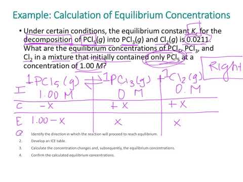 Equilibrium Calculations Part 2 - YouTube