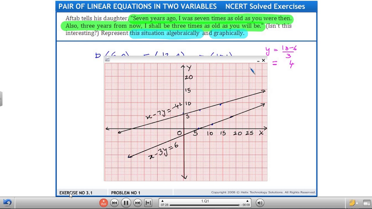 10th Class Math Soluation Pair Of Linear Equations In Two Variables