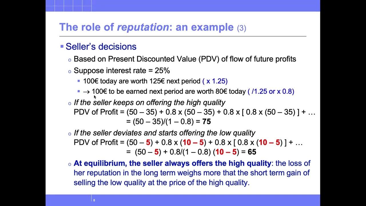 Industrial Organization 7C Reputation - YouTube