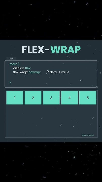 CSS Flexbox Flex-wrap #html #css #coding #flexbox #web #webdesign #javascript #programming # ...