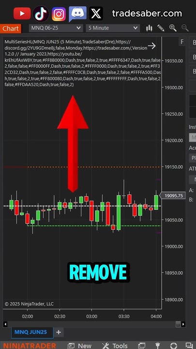 Remove Labels From NinjaTrader Code #ninjatrader #code #csharp - YouTube