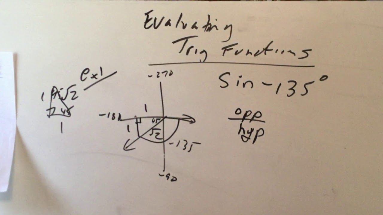 Mr.Mastella:Alg2. Part2 of evalving trig functions - YouTube