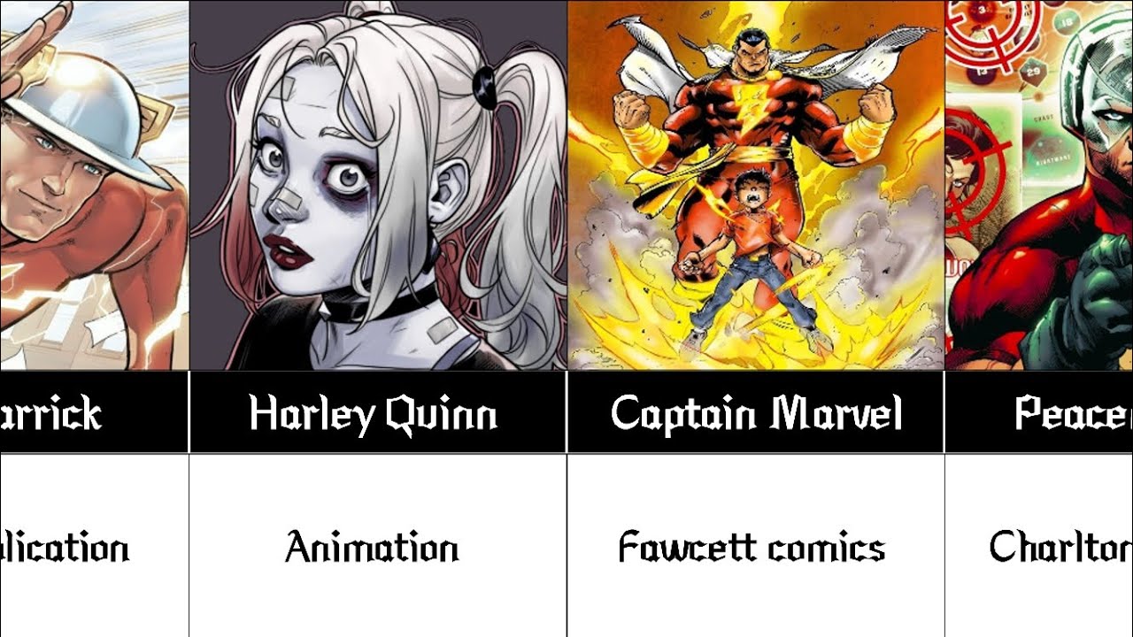DC characters originally not from DC comics - YouTube